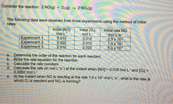 Solved Consider the reaction: 2 NO(g) + Odg) → 2NO2(g) The | Chegg.com