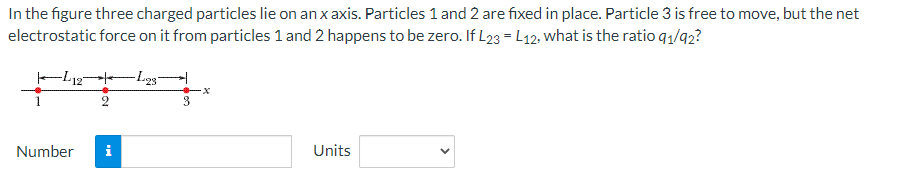 Solved In the figure three charged particles lie on an x | Chegg.com