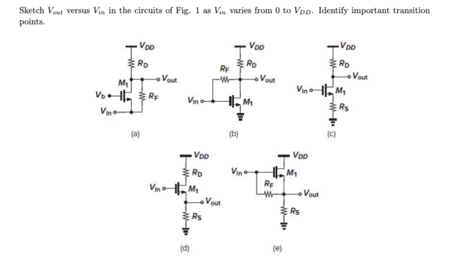 Solved Sketch Vout versus Vin in the circuits of Fig. 1 as | Chegg.com