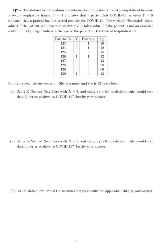 Solved Q1 - The dataset Auto contains information regarding | Chegg.com