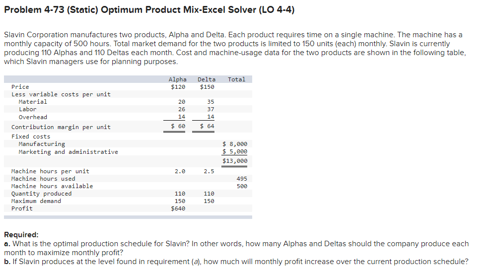 Solved Problem 4-73 (Static) Optimum Product Mix-Excel | Chegg.com