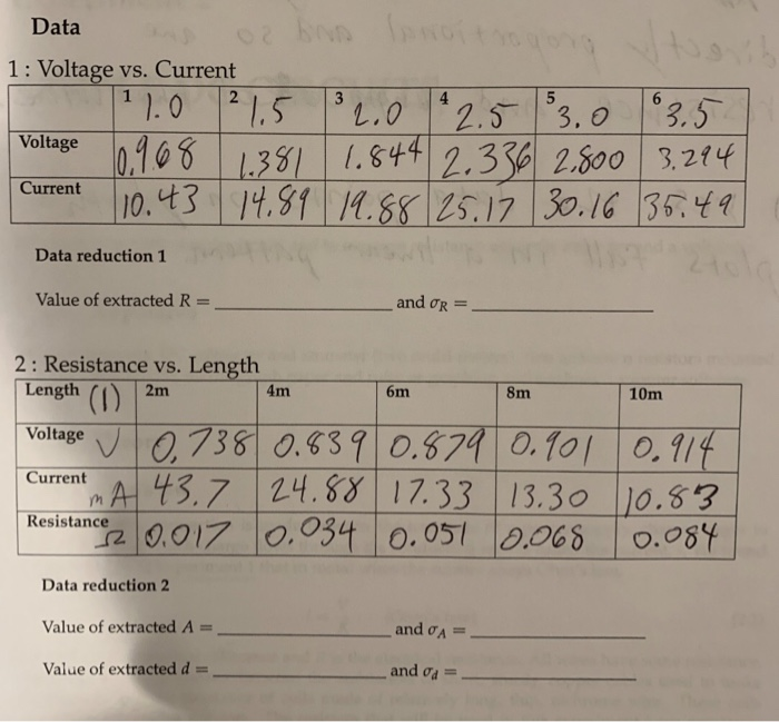 Data 1: Voltage vs. Current Voltage 68 .3 1.8+4 2.336 | Chegg.com