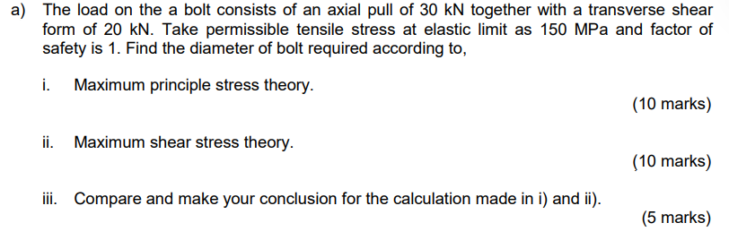 Solved a) The load on the a bolt consists of an axial pull | Chegg.com