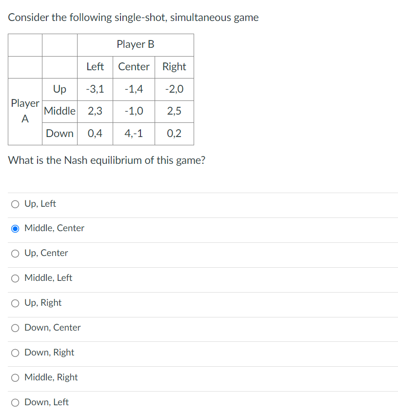 Solved Consider the following game: Select all Nash | Chegg.com