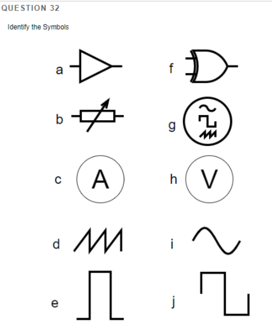 Solved QUESTION 32 Identify the Symbols ܛܪܝ . (A) ،M aܐ