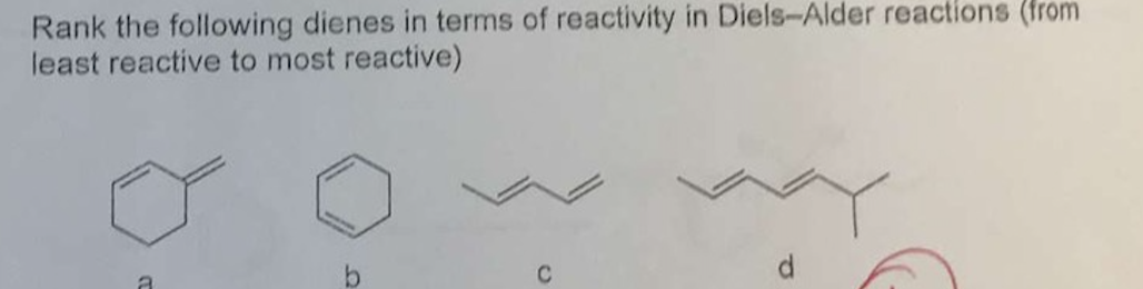 Solved Rank the following dienes in terms of reactivity in | Chegg.com