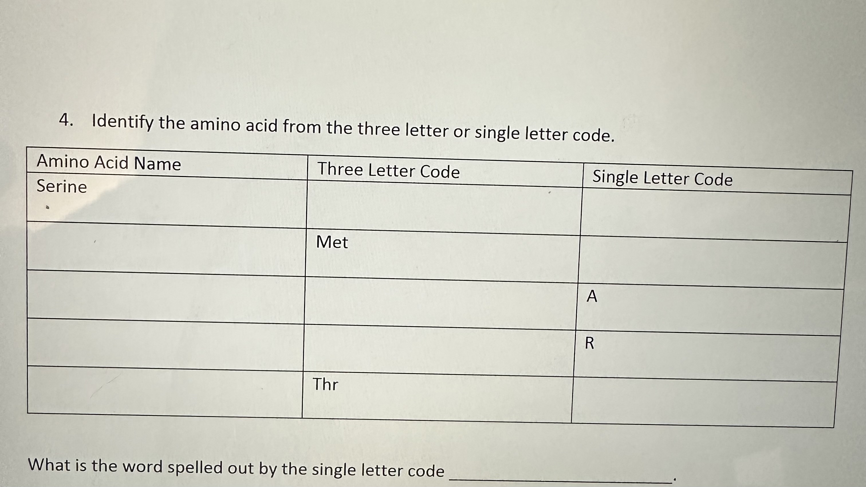 Solved 4. Identify the amino acid from the three letter or | Chegg.com