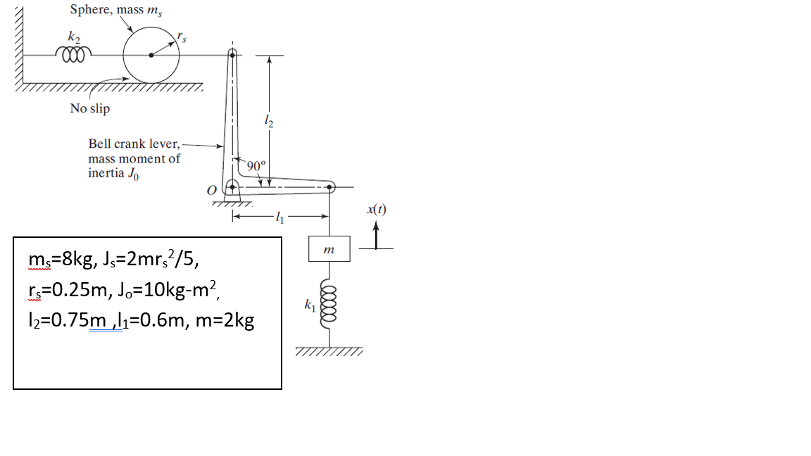 Solved Find The Equivalent Mass Moment Inertia Of The System