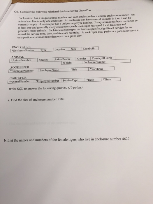 Solved 2. Consider the following relational database for the | Chegg.com