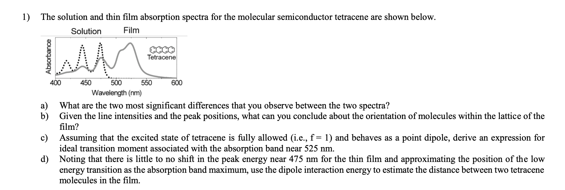 1) The solution and thin film absorption spectra for | Chegg.com