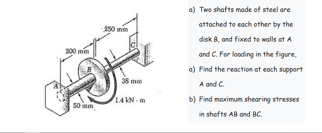 Solved a) Two shafts made of steel are attached to each | Chegg.com