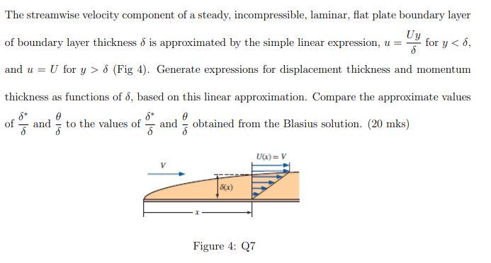 Solved The streamwise velocity component of a steady, | Chegg.com