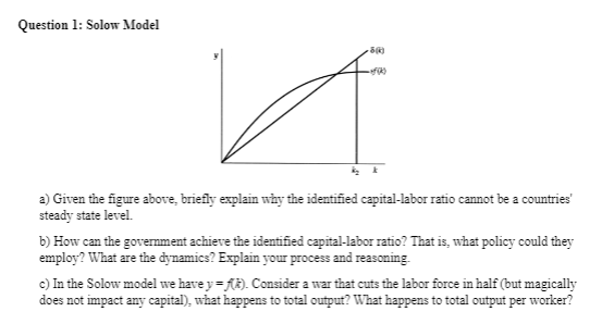 Solved Question 1: Solow Model a) Given the figure above, | Chegg.com