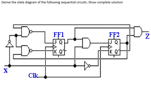 Solved Derive the state diagram of the following sequential | Chegg.com