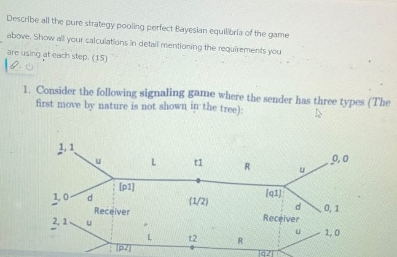 Solved Describe all the pure strategy pooling perfect | Chegg.com