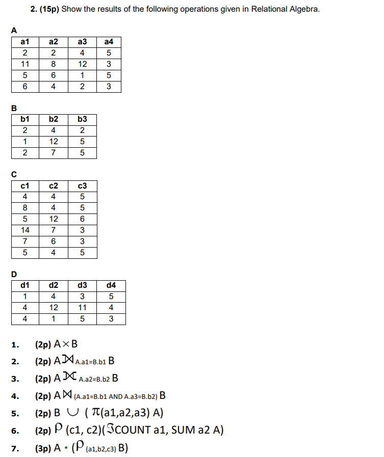 Solved 2. (15p) Show the results of the following operations | Chegg.com