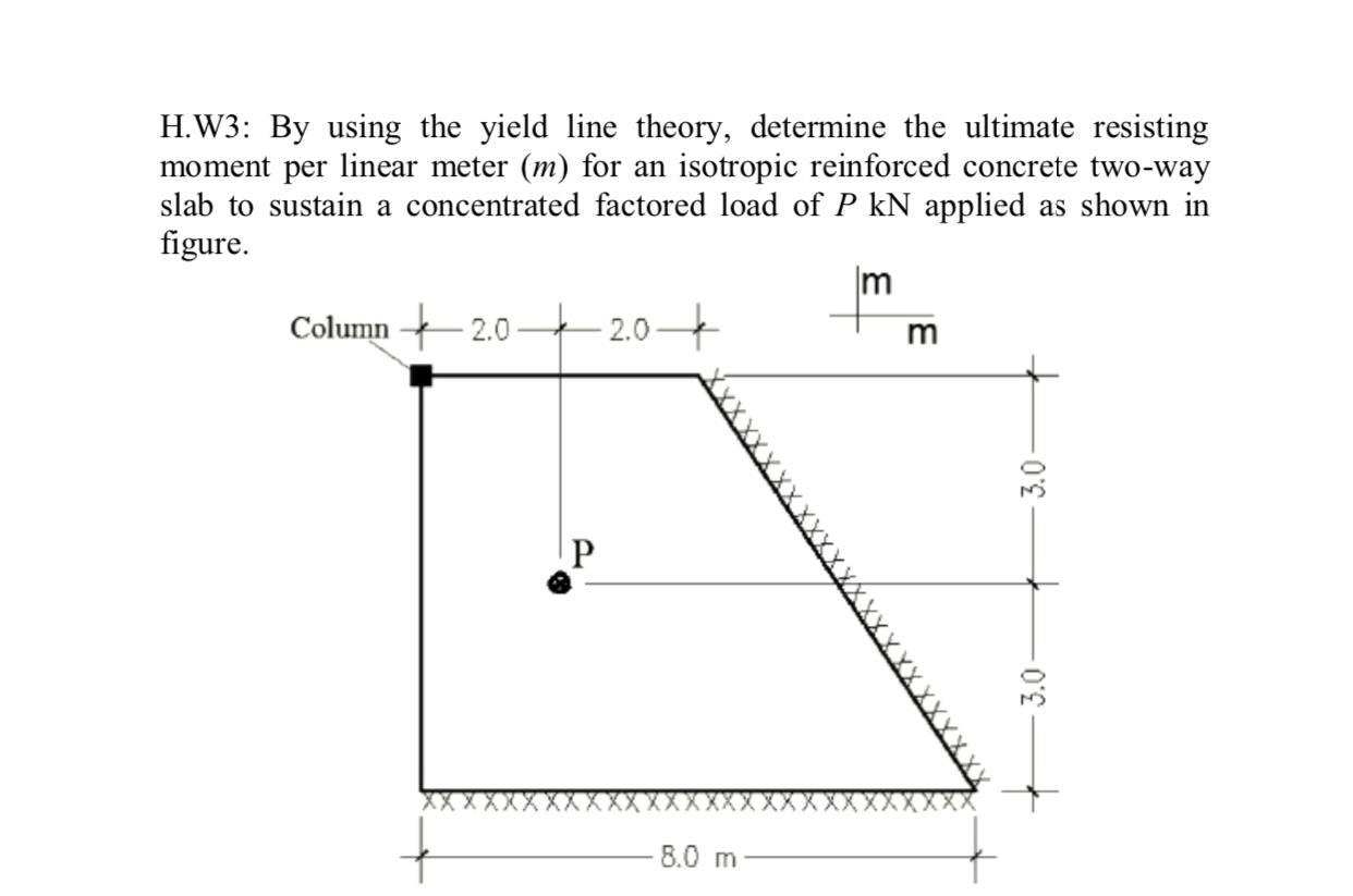 Solved H.W3: By using the yield line theory, determine the | Chegg.com