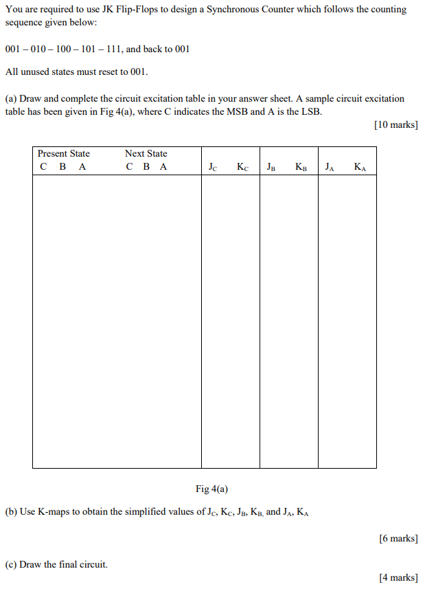 Solved You are required to use JK Flip-Flops to design a | Chegg.com