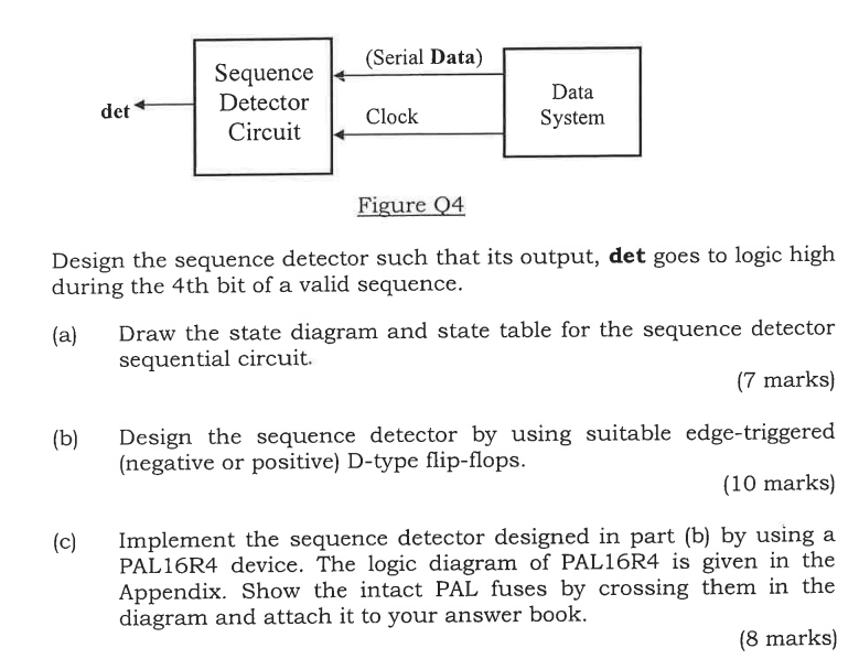 A digital system that can detect a sequence of bits | Chegg.com