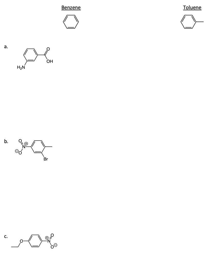 Solved Starting from either benzene or toluene, propose a | Chegg.com