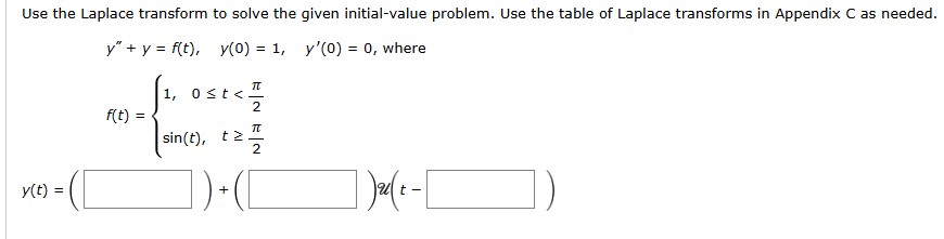Solved ONLY explain the inverse laplace transformation | Chegg.com