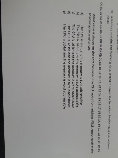 Solved memory contains the following data, stored in | Chegg.com