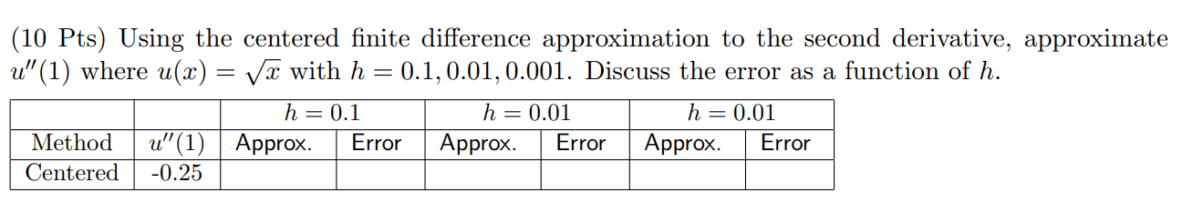 Solved (10 Pts) Using the centered finite difference | Chegg.com