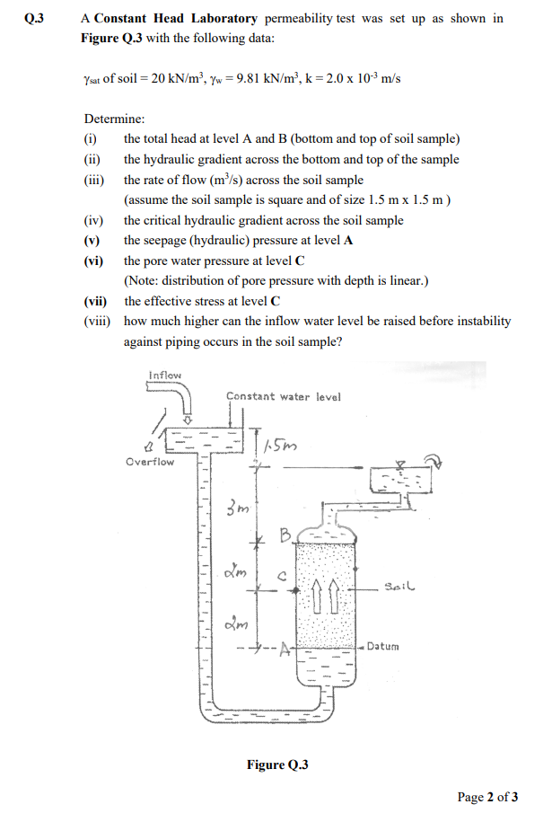 Solved A Constant Head Laboratory permeability test was set | Chegg.com