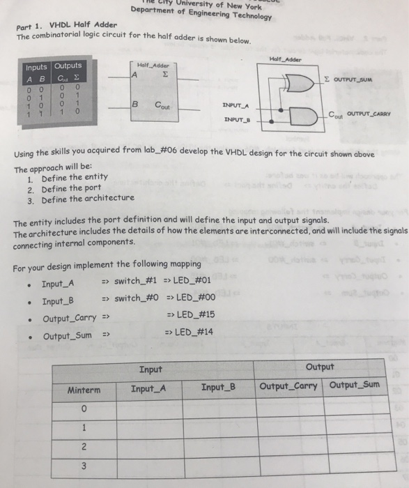 he ety University of New York Part 1. VHDL Half Adder | Chegg.com he ety University of New York Part 1. VHDL Half Adder | Chegg.com