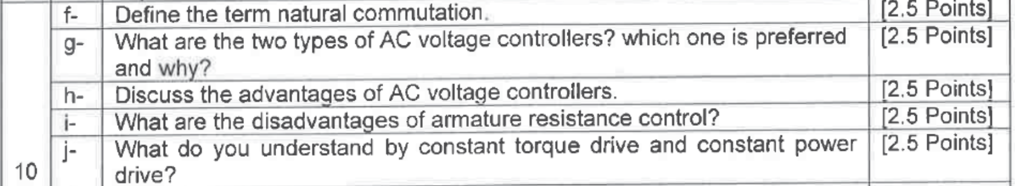 Solved "דן g- h- i- j- Define the term natural commutation. | Chegg.com