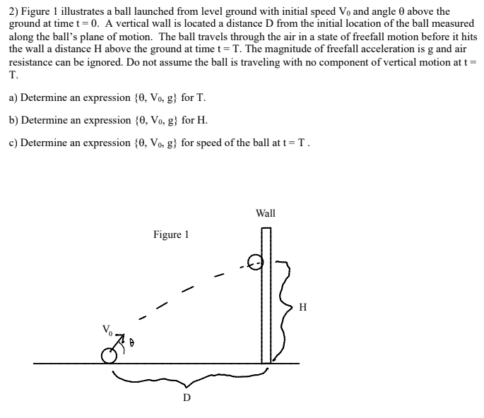 Solved 2) Figure 1 illustrates a ball launched from level | Chegg.com