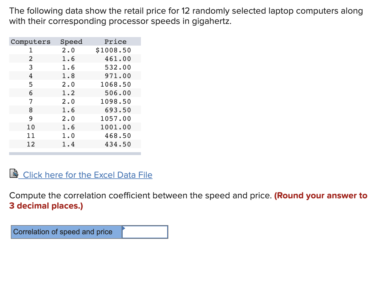 Solved The following data show the retail price for 12 | Chegg.com