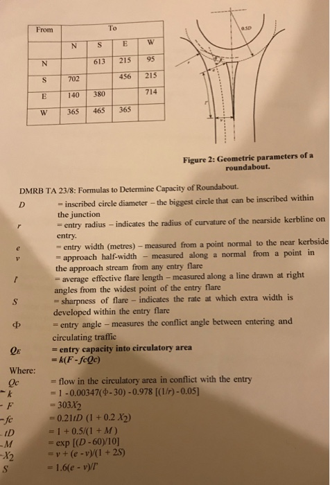 Solved Question 4 (10 marks) A roundabout has an inscribed | Chegg.com