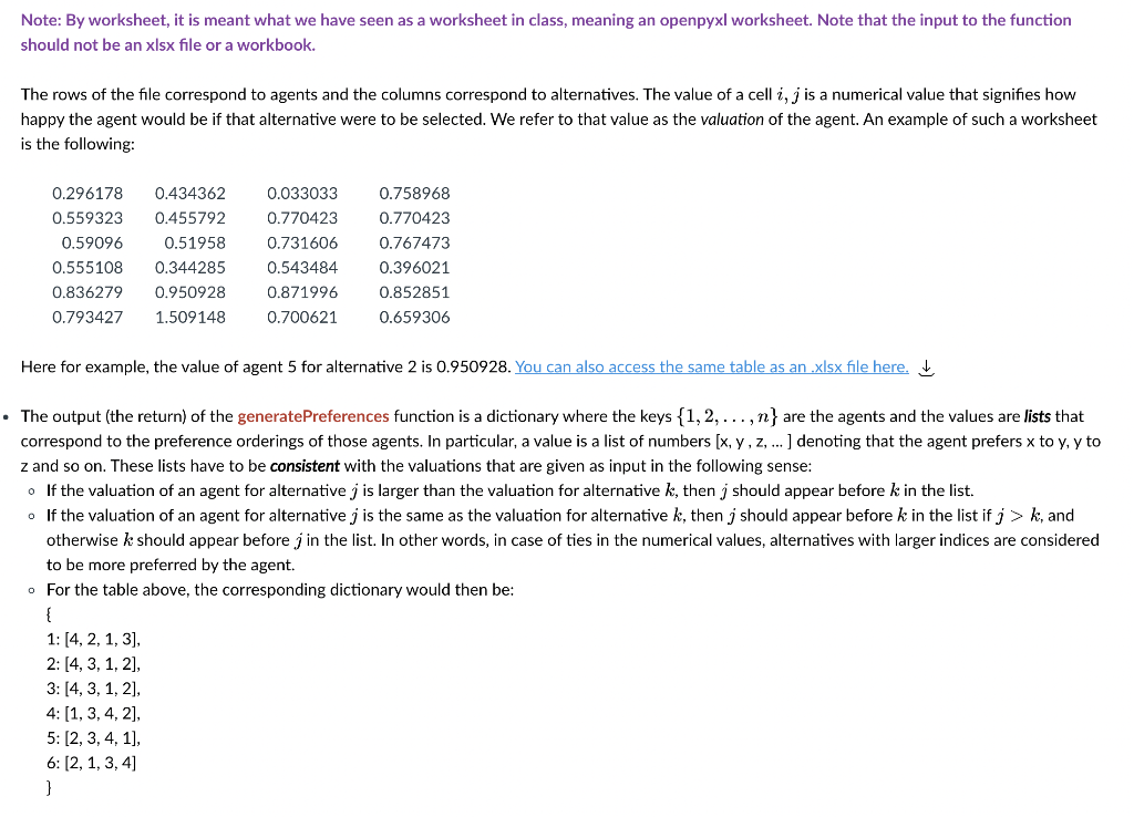 Solved Continuous Assessment Task 3 Voting Rules Chegg