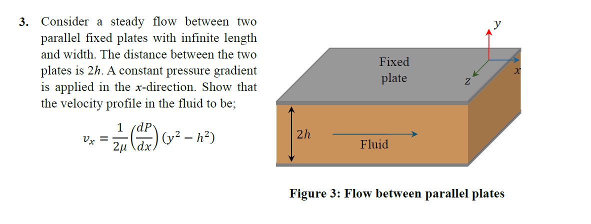 Solved 3. Consider a steady flow between two parallel fixed | Chegg.com