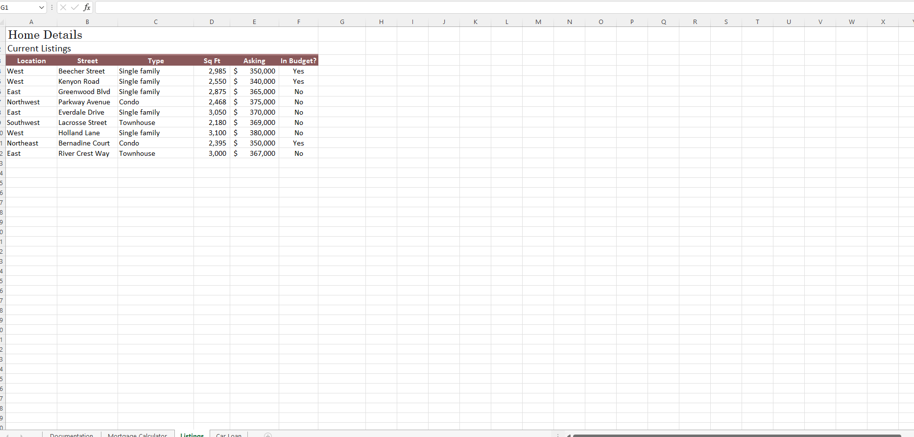 Solved hello i Have a excel project. Excel Module 4 SAM | Chegg.com
