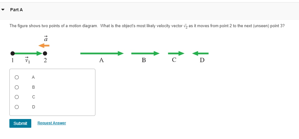 Solved The figure shows two points of a motion diagram. | Chegg.com
