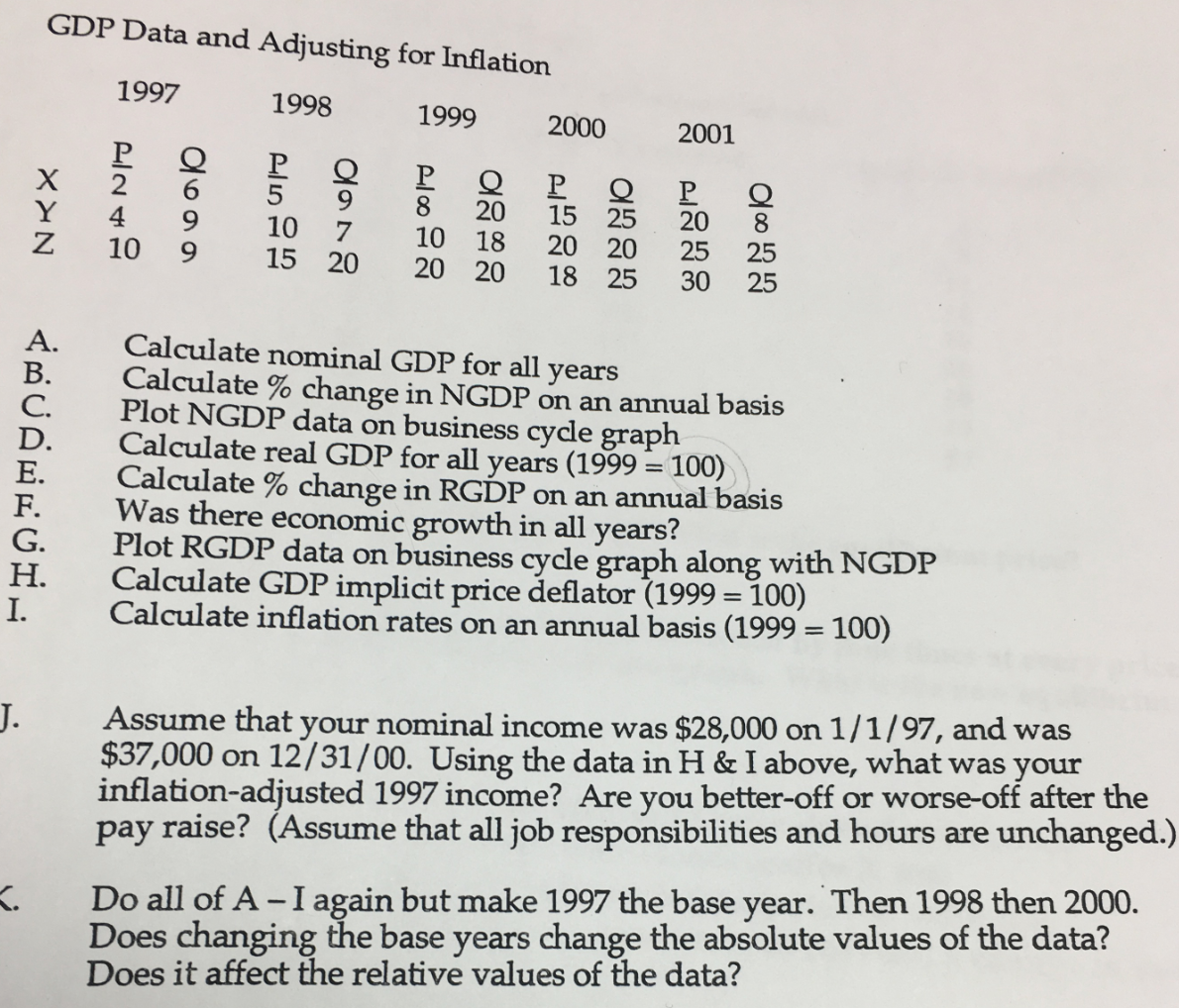 Solved GDP Data and Adjusting for Inr... A. Calculate | Chegg.com