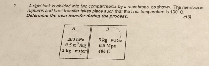 Solved 1. A rigid tank is divided into two compartments by a | Chegg.com