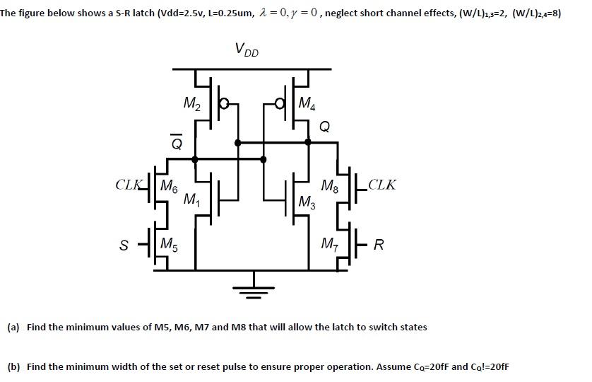 Solved The figure below shows a S-R latch (Vdd=2.5v, | Chegg.com
