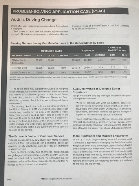 PROBLEM-SOLVING APPLICATION CASE (PSAC) Audi Is | Chegg.com