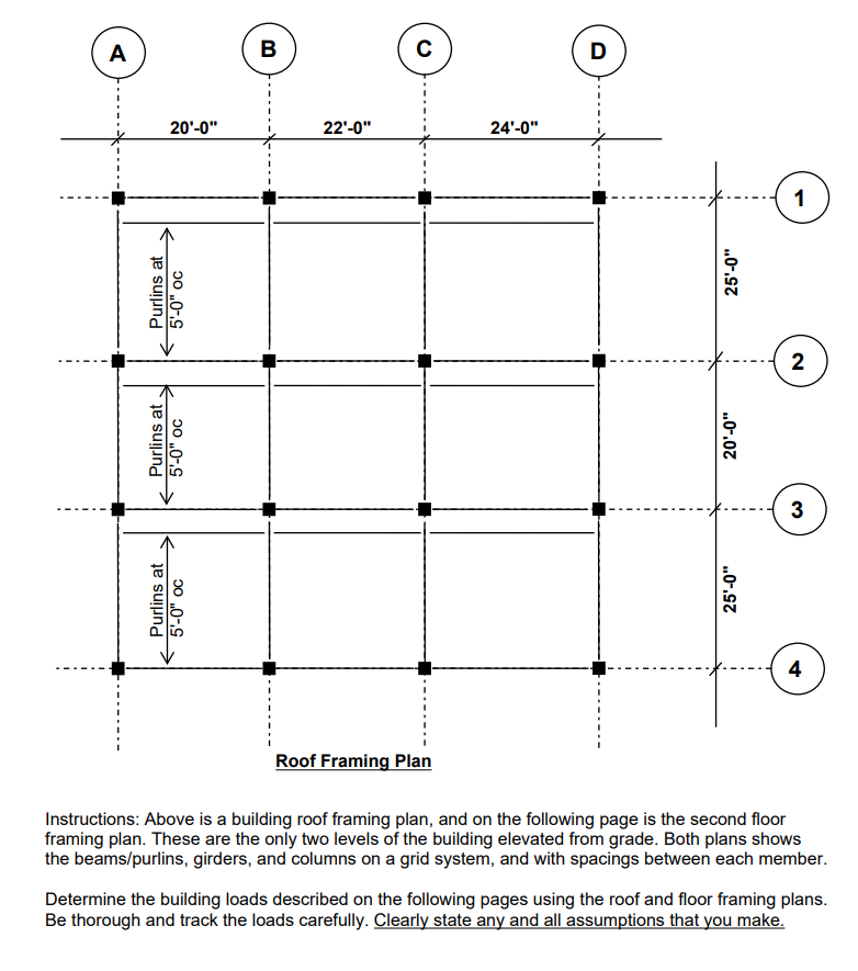 Solved Instructions: Above is a building roof framing plan, | Chegg.com