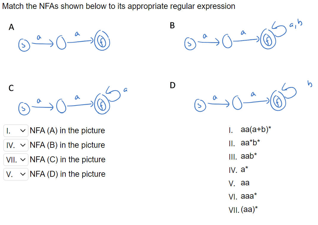 Solved Match the NFAs shown below to its appropriate regular | Chegg.com