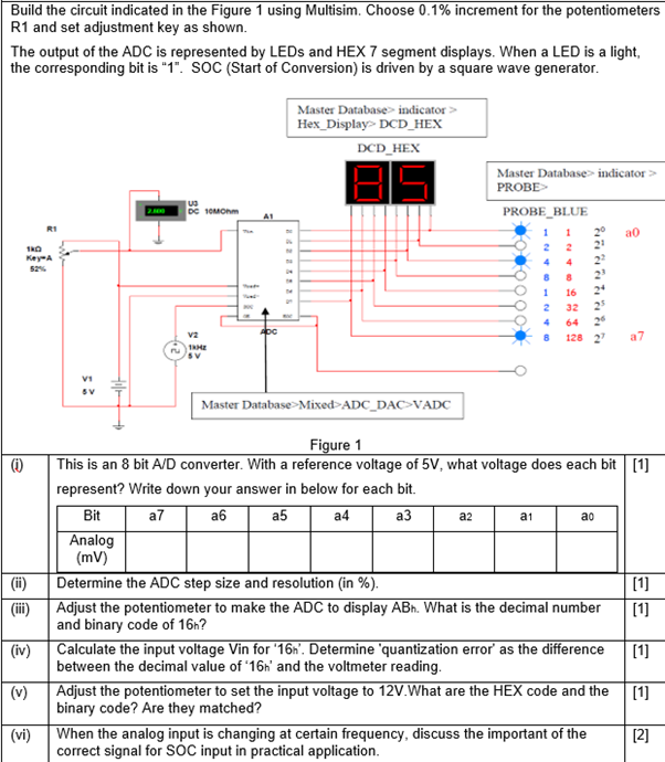 Solved Build the circuit indicated in the Figure 1 using | Chegg.com