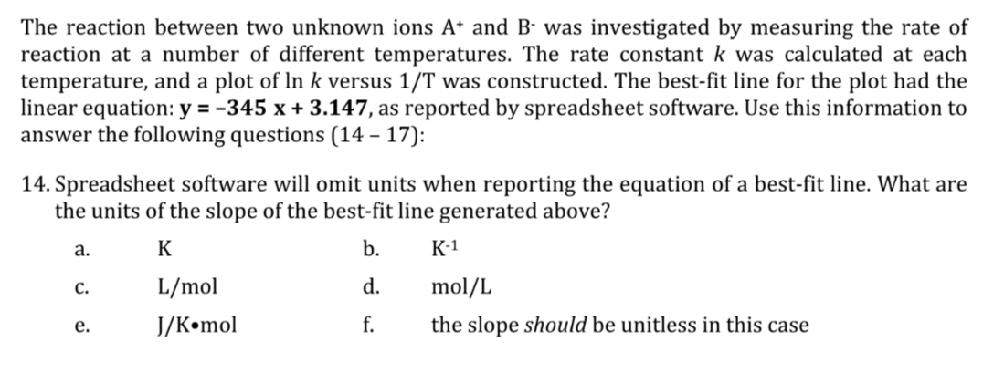 Solved The reaction between two unknown ions A+and B−was | Chegg.com