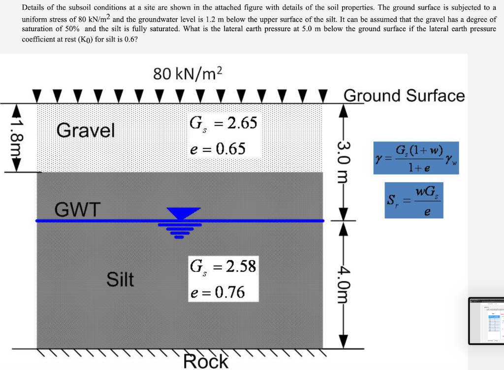 Solved Details of the subsoil conditions at a site are shown | Chegg.com