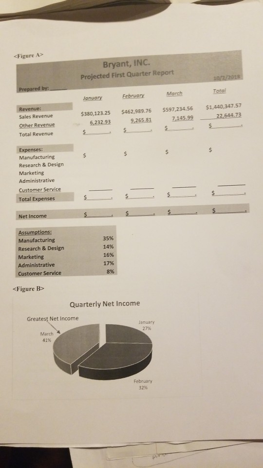 Solved COMPUTER PROJECT #3 [SPREADSHEET EXERCISE #31 USING | Chegg.com