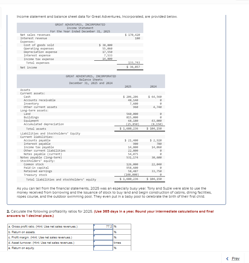 Solved Income statement and balance sheet data for Great | Chegg.com