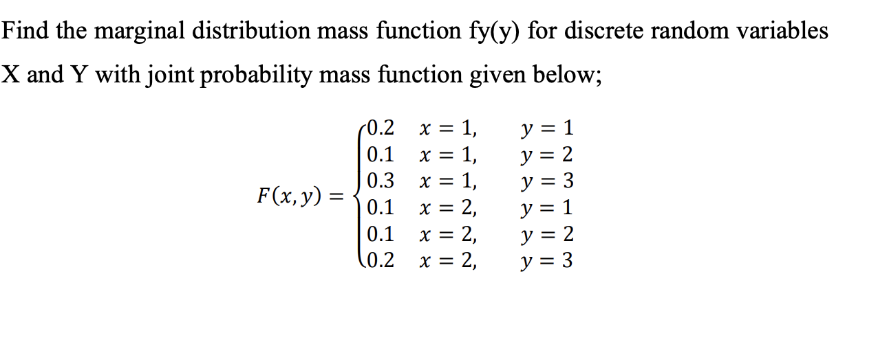 Solved Find the marginal distribution mass function fy(y) | Chegg.com