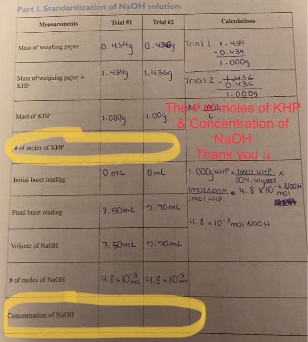 Solved Part I. Standardization of NaOH solution: Trial #1 | Chegg.com